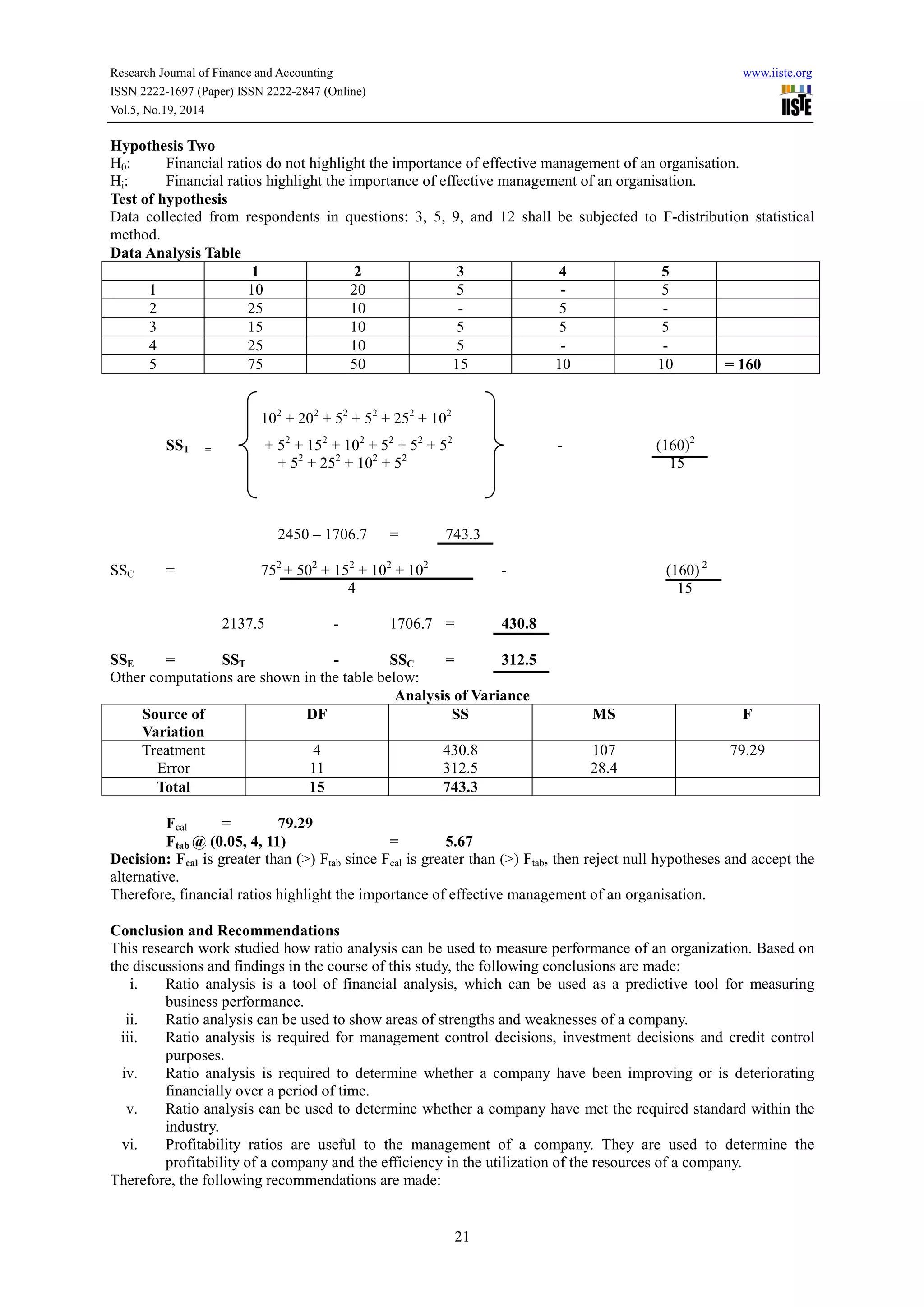 A tool for measuring organization performance using ratio analysis | PDF | Stocks and Bonds ...