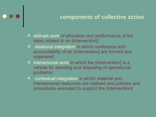 A toolkit for complex interventions and health technologies using normalization process theory | PPT