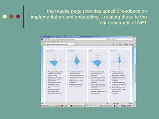 A toolkit for complex interventions and health technologies using normalization process theory | PPT