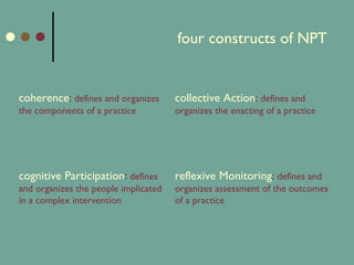 A toolkit for complex interventions and health technologies using normalization process theory | PPT