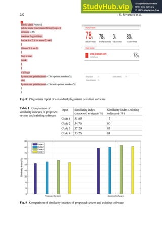 A Tool to Detect Plagiarism in Java Source Code.pdf | Programming Languages | Computing