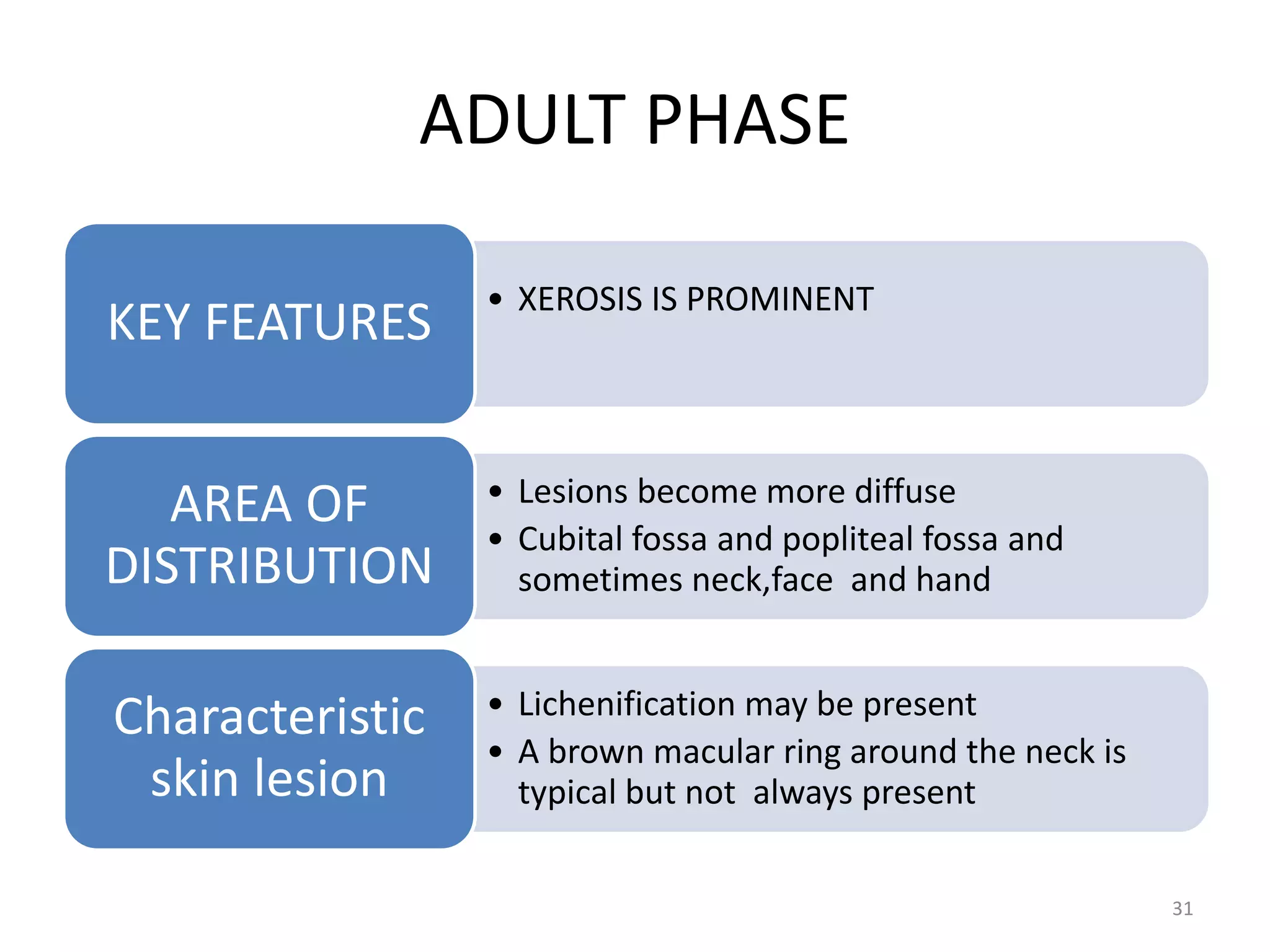 Atophic dermatitis Dr RAVINDRA G O | PPTX
