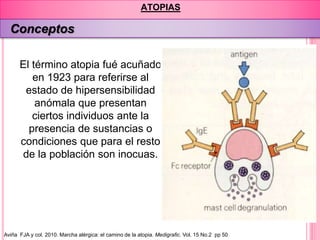 Atopias | PPTX
