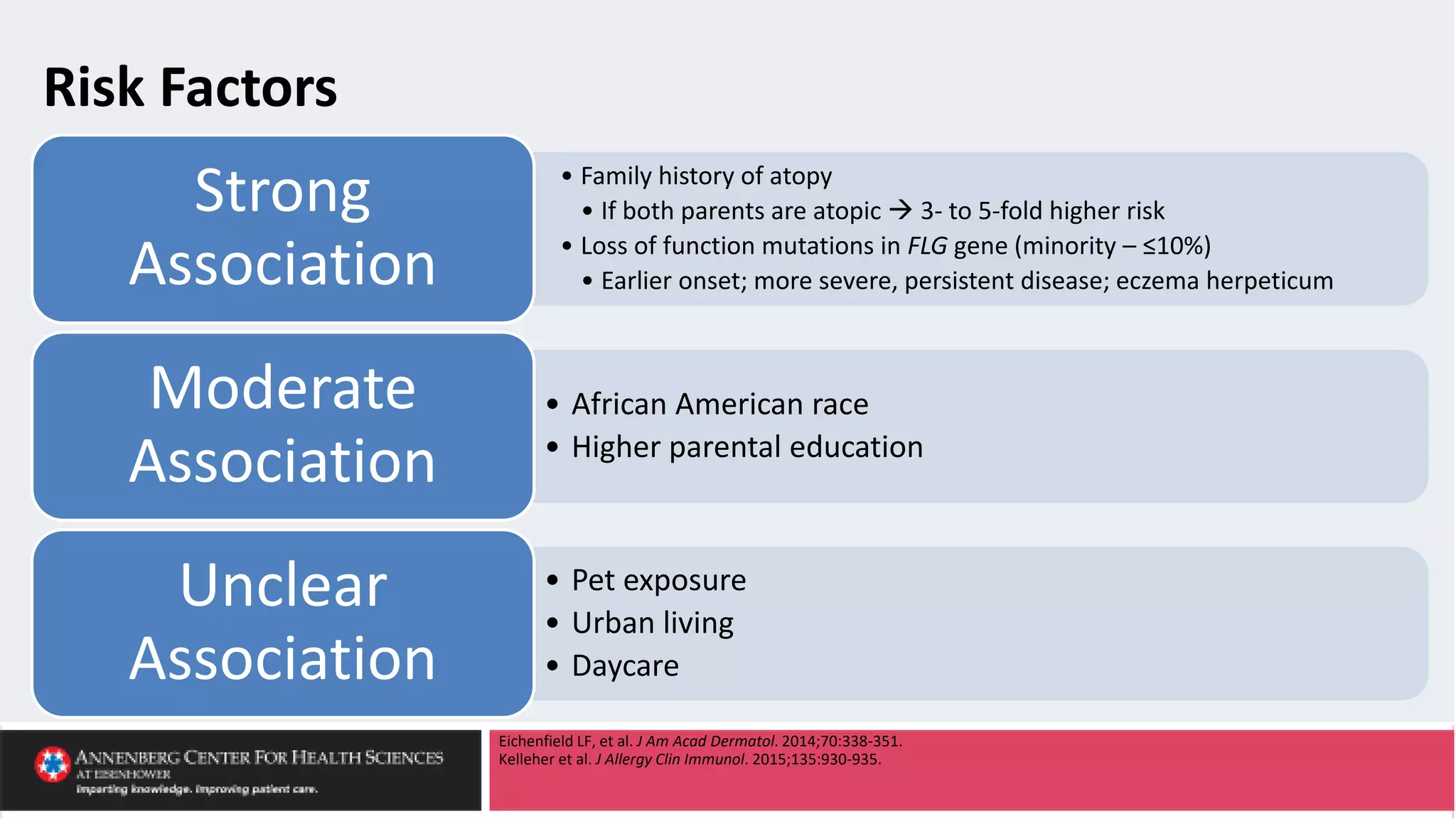 Atopic-Derm-CME_Slides.pptx