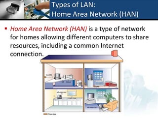A topic 2.1.2 classification of network | PPTX