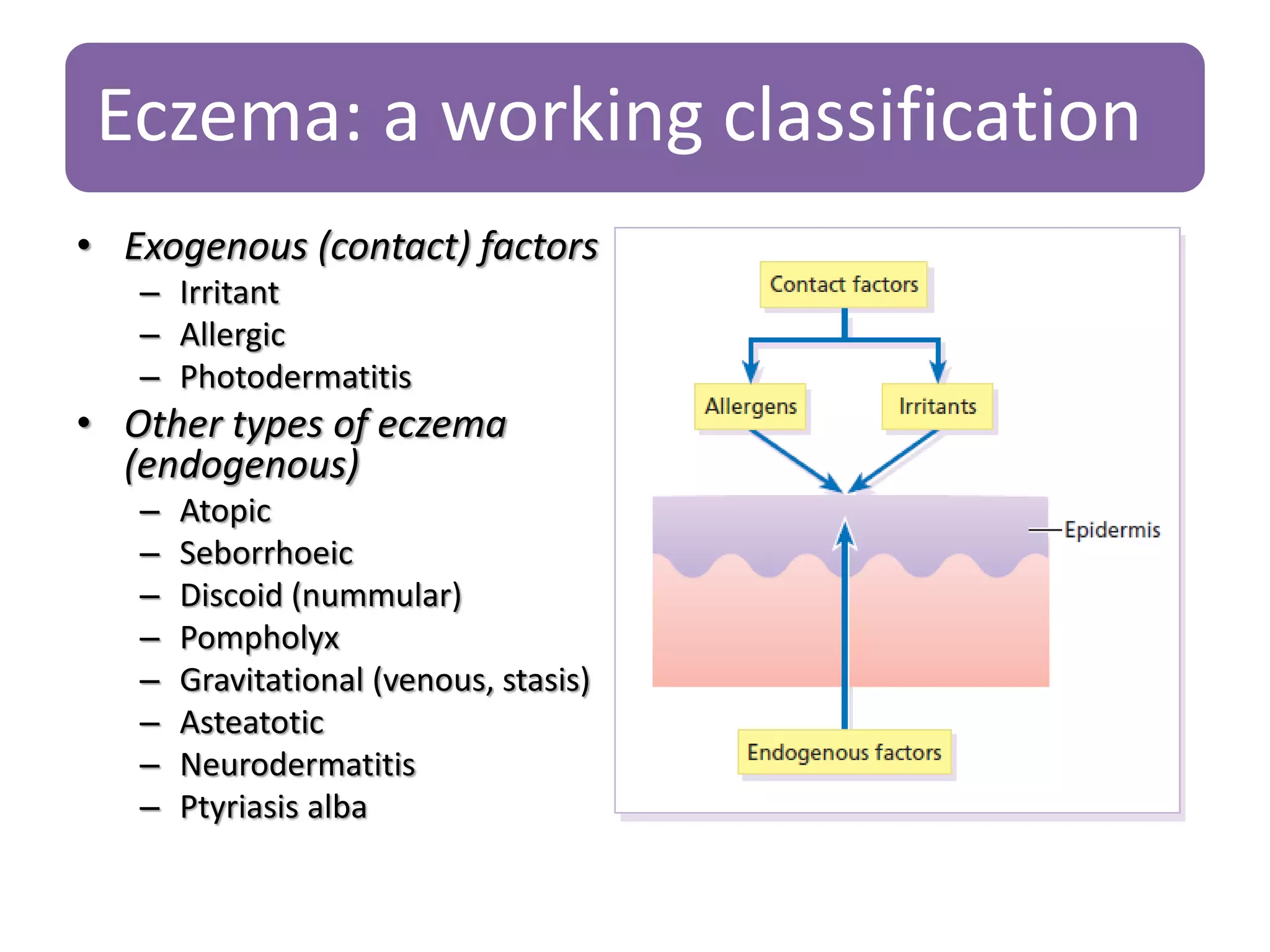 Atopic dermatitis by Dr.Gamal Soltan | PPSX