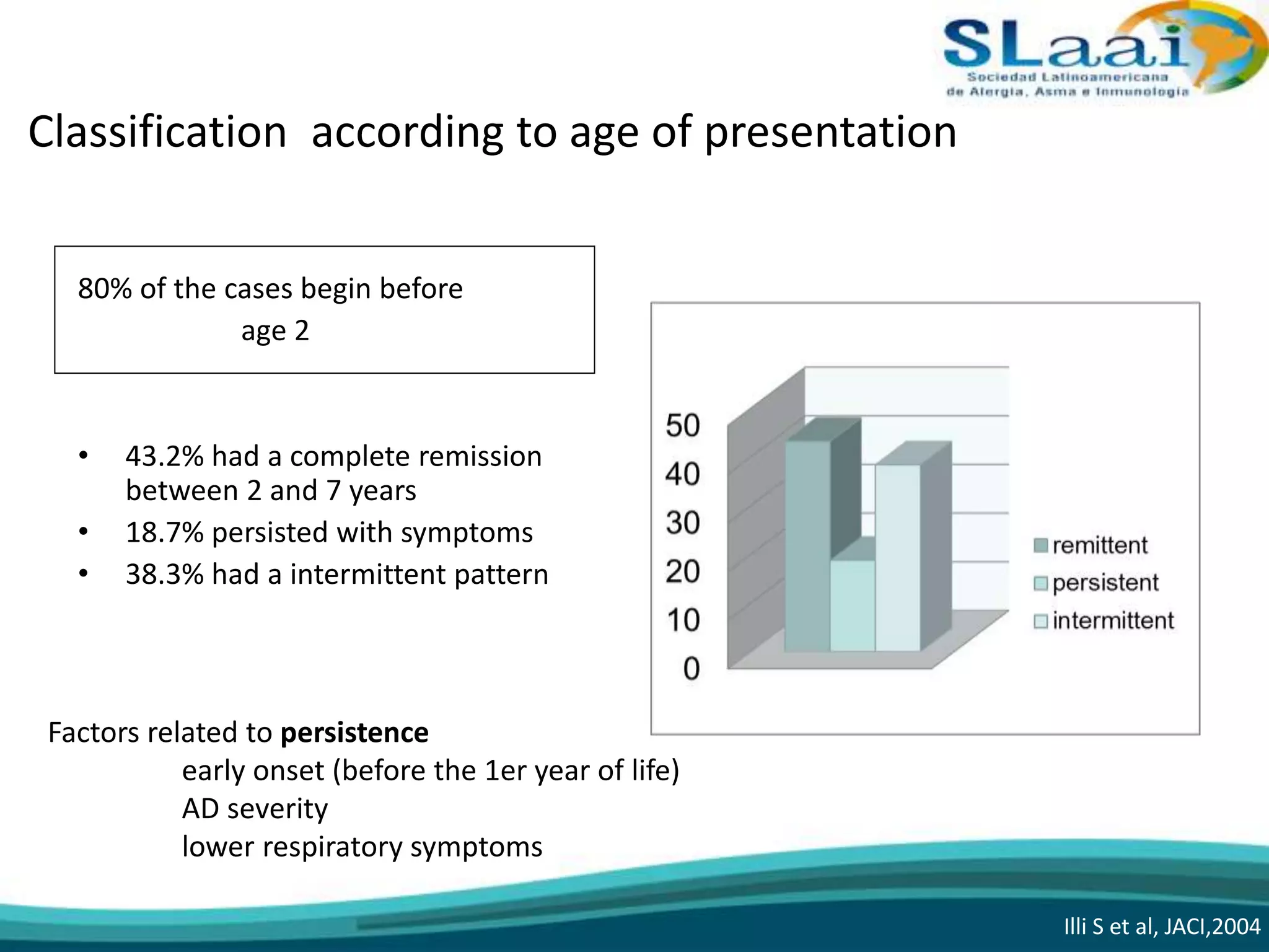 Atopic Dermatitis Position Paper SLaai | PPTX