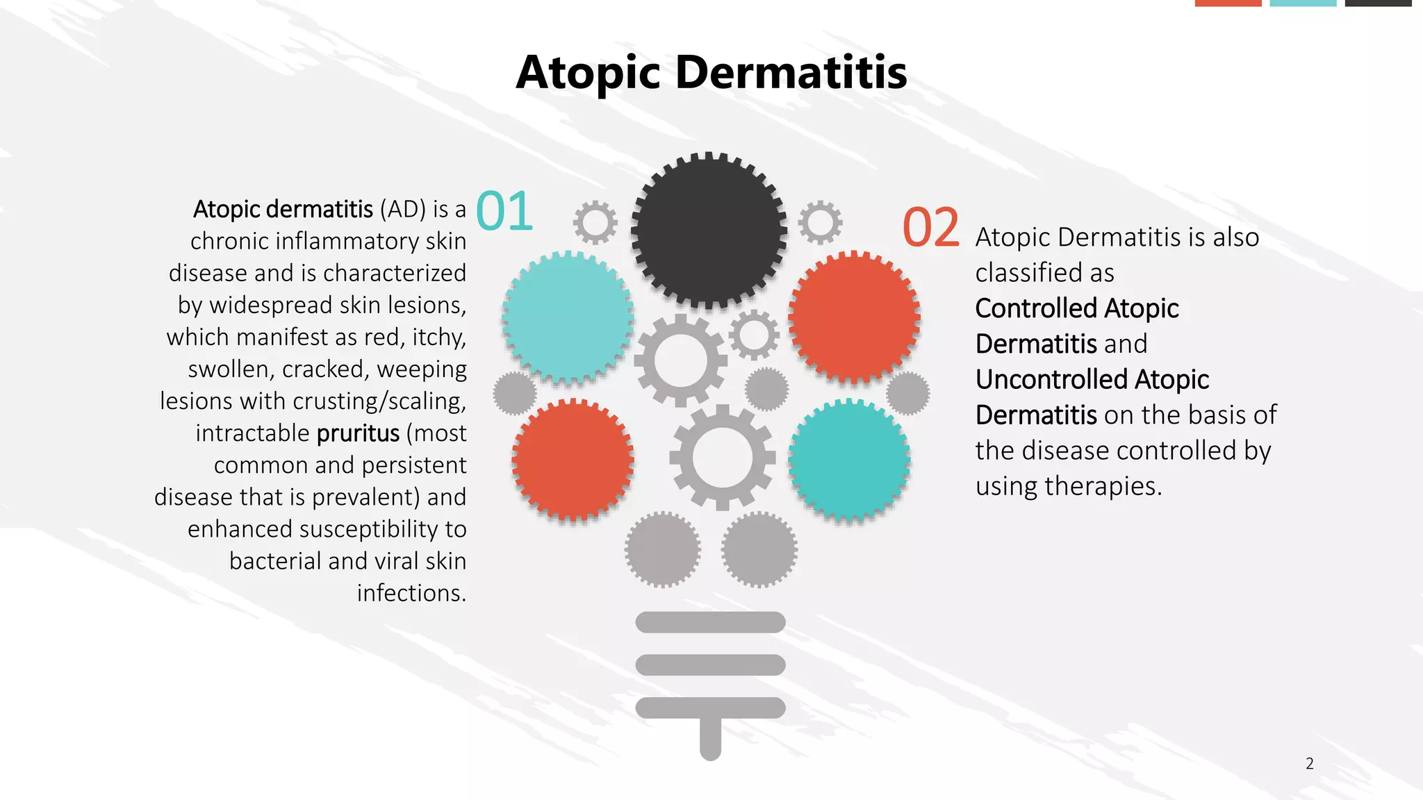 Atopic Dermatitis- Upcoming Novel therapies will boost the market | PPTX | Skin and Dermatology ...
