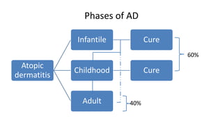 Atopic dermatitis | PPTX