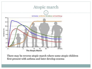 Atopic dermatitis | PPTX