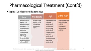 Atopic Dermatitis.pptx