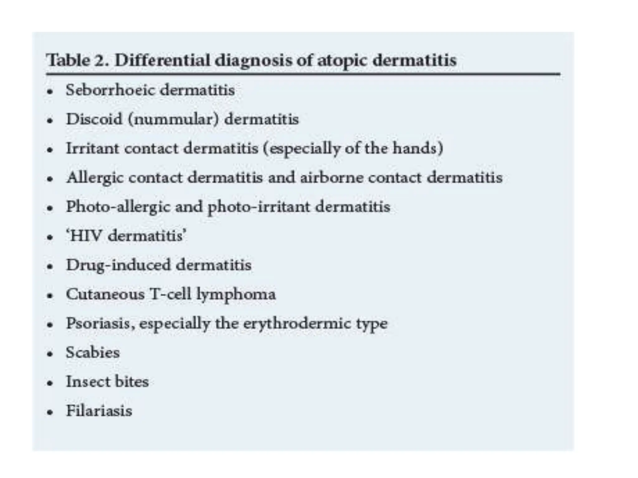 Atopic dermatis.pptx