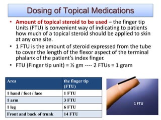 Atopic dermatitis in children | PPTX
