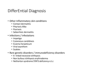 Pathogenesis clinical features and management of Atopic dermatitis ...