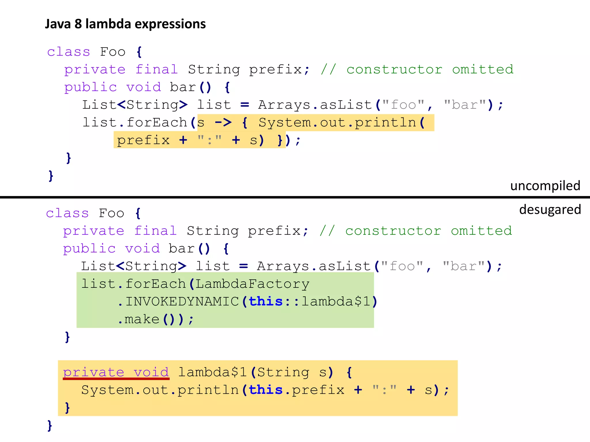 A topology of memory leaks on the JVM | PPT