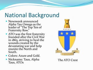 ATO presentation | PPT