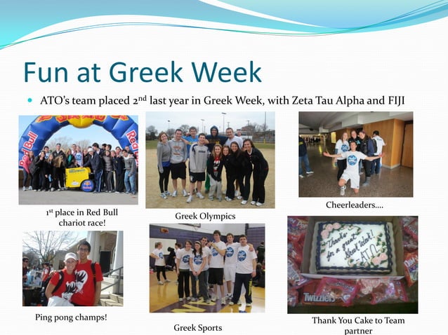 ATO presentation | PPT