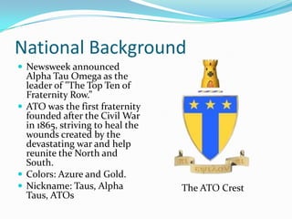 ATO presentation | PPT