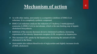 Atorvastatin | PPTX