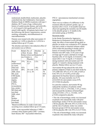 Atorvastatin Calcium Tablets SmPC Taj Pharmaceuticals | PDF