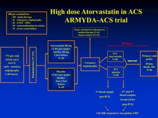 Atorvastatin: Statins in CVD management. Is just lipid lowering enough ...
