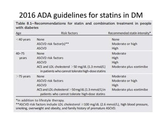 Atorvastatin: Statins in CVD management. Is just lipid lowering enough ...