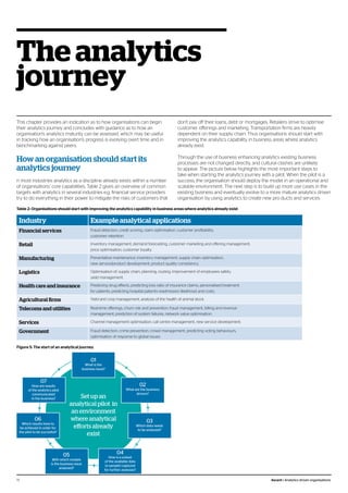 Atos - Analytics Driven Organisations | PDF