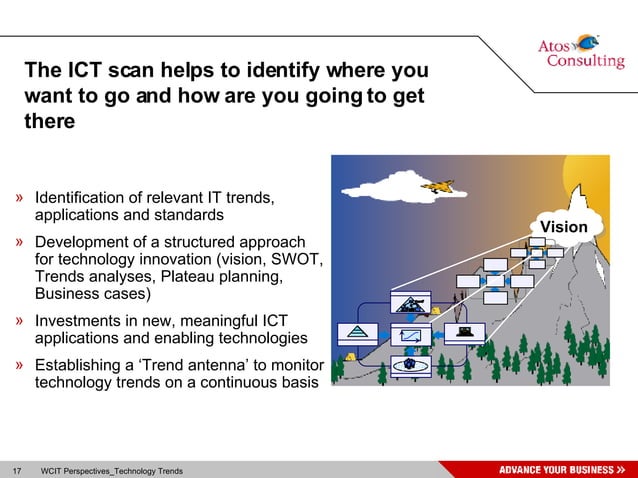 Atos Consulting World Class IT Perspectives Technology Trends | PPT