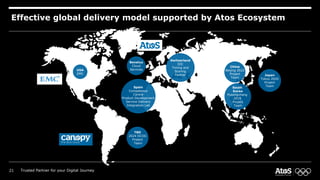 La transformation numérique des Jeux Olympiques, en route pour Rio2016 ...