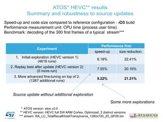 BKK16-308 The tool called Auto-Tuned Optimization System (ATOS) | PDF ...