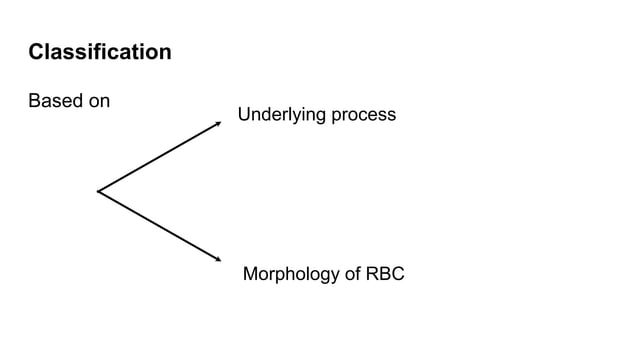 Anemia: classification, IDA, Megaloblastic anemia - General Medicine ...