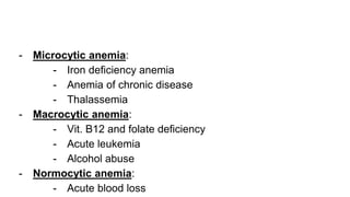 Anemia: classification, IDA, Megaloblastic anemia - General Medicine ...