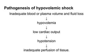 Shock: types of shock, treatment - General Medicine - ATOT | PPTX