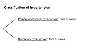 Hypertension: Causes, Pathogenesis - Pathology - ATOT | PPTX