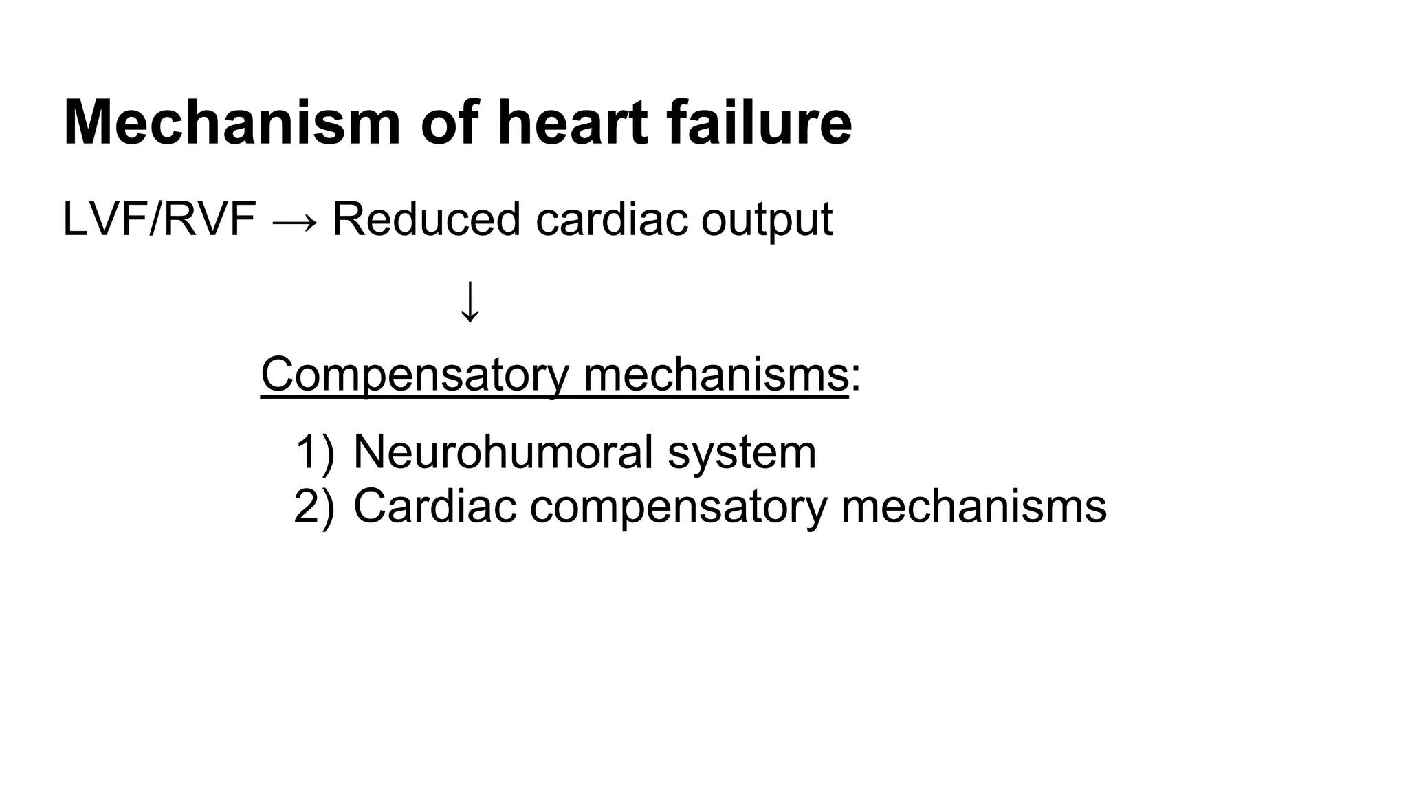 Pathophysiology of Heart Failure - Pathology - ATOT | PPTX