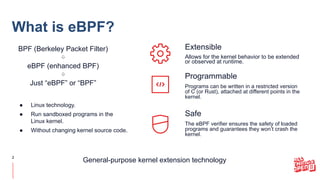 The Open Source Ecosystem for eBPF in Kubernetes | PDF
