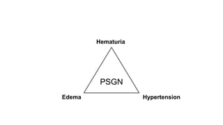Nephritic syndrome, Acute glomerulonephritis - Pathology - ATOT | PPTX ...