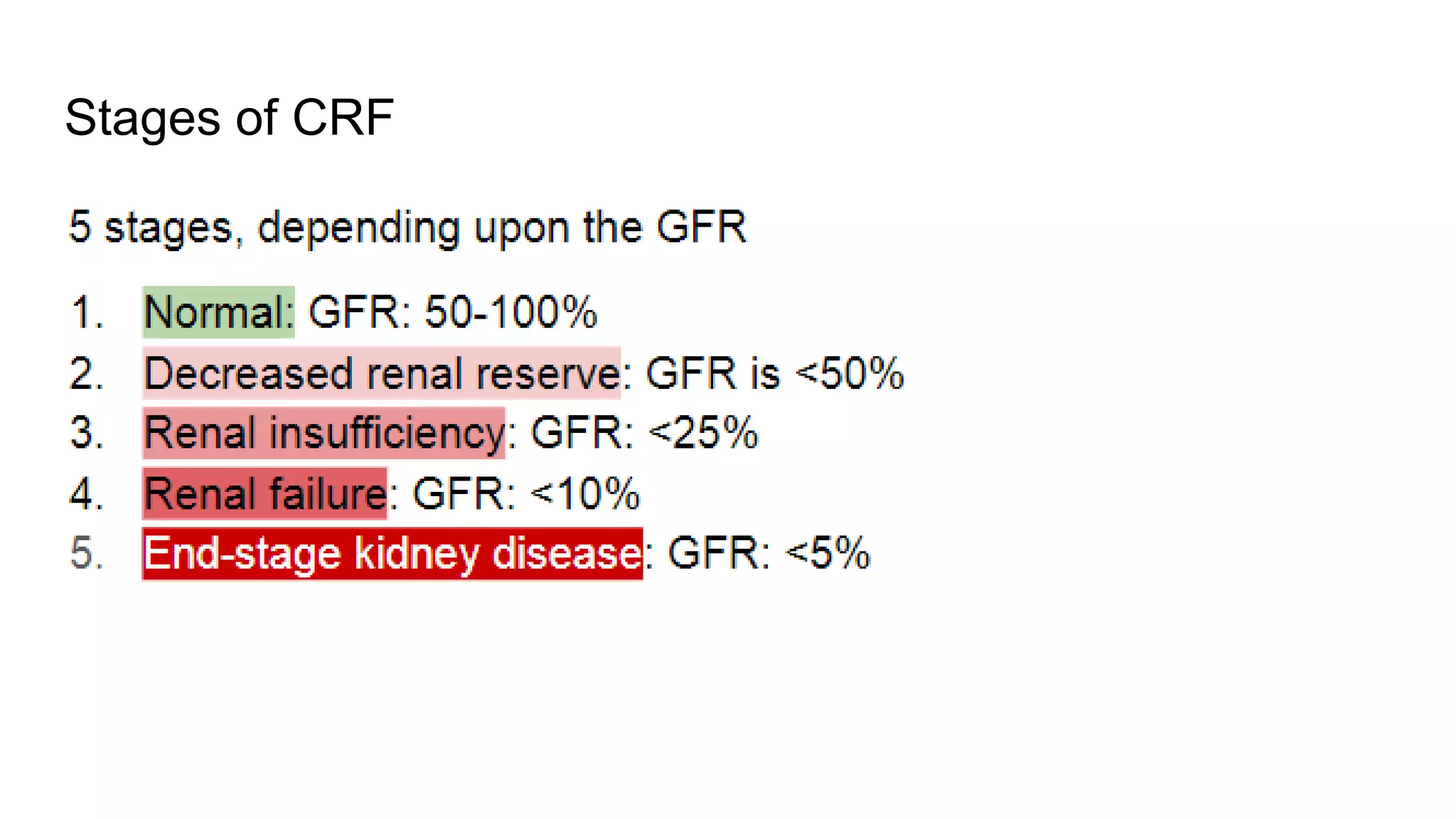 Acute renal failure, chronic renal failure - Pathology - ATOT | PPTX