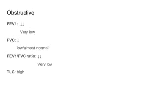 Obstructive vs Restrictive Pulmonary Disease - Pathology - ATOT | PPTX