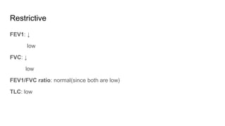 Obstructive vs Restrictive Pulmonary Disease - Pathology - ATOT | PPTX