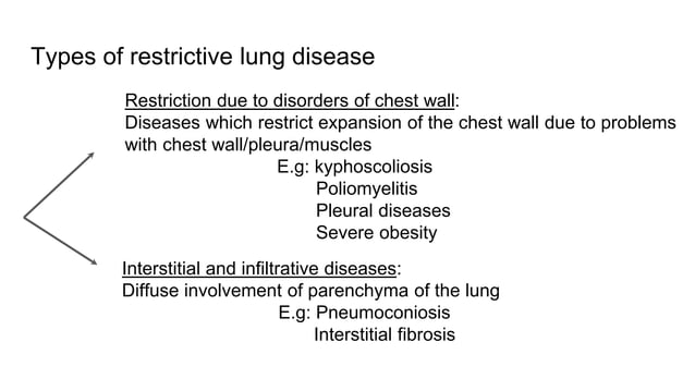 Obstructive vs Restrictive Pulmonary Disease - Pathology - ATOT | PPTX ...