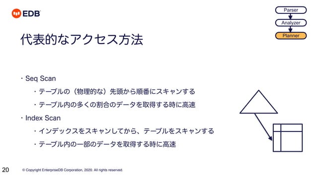 A Tour of PostgreSQL | PPT