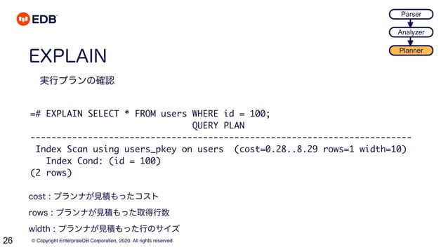 A Tour of PostgreSQL | PPT