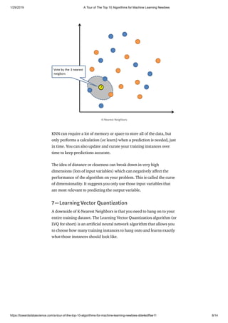A tour of the top 10 algorithms for machine learning newbies | PDF