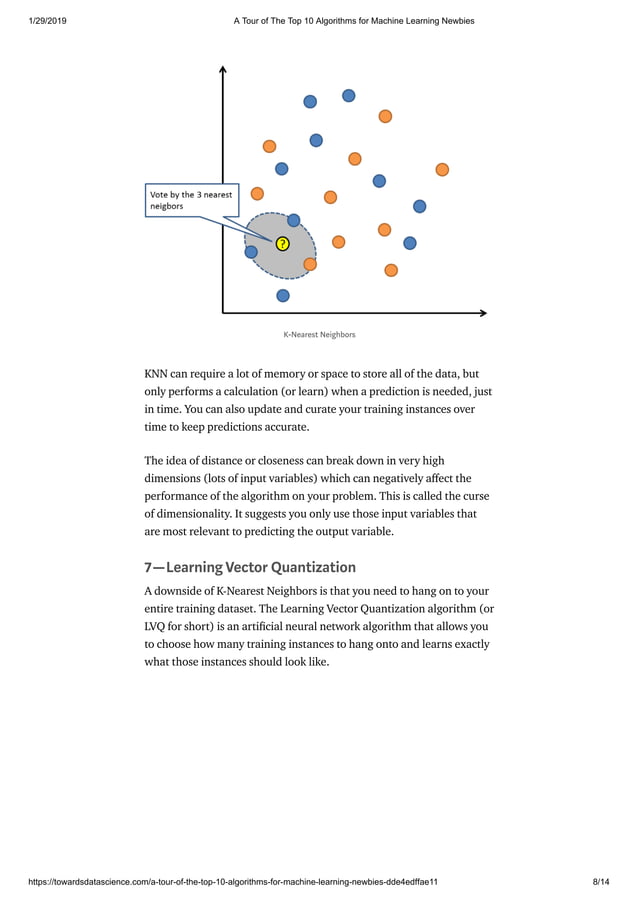 A tour of the top 10 algorithms for machine learning newbies | PDF