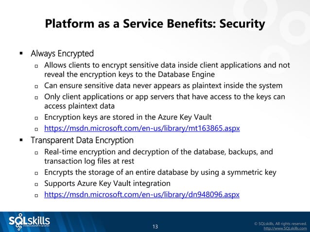 Azure Sql Database Introduction By Tim Radney Ppt