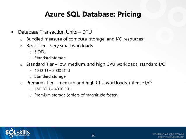 Azure Sql Database Introduction By Tim Radney Ppt 