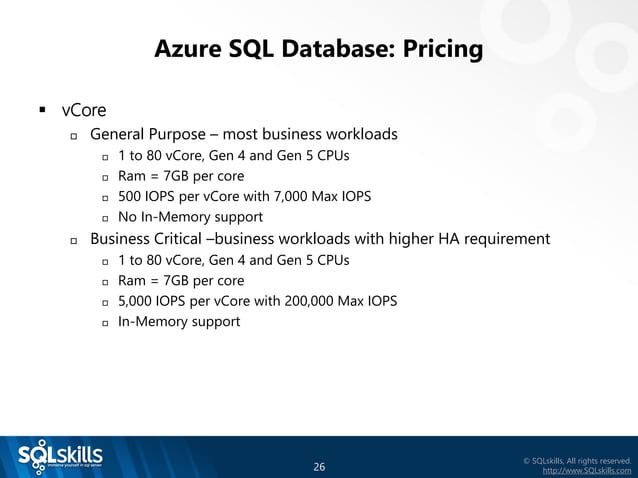 Azure Sql Database Introduction By Tim Radney Ppt