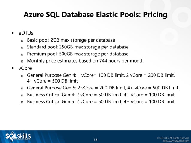 Azure SQL Database Introduction by Tim Radney | PPT