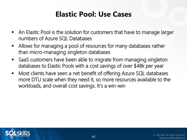 Azure Sql Database Introduction By Tim Radney Ppt